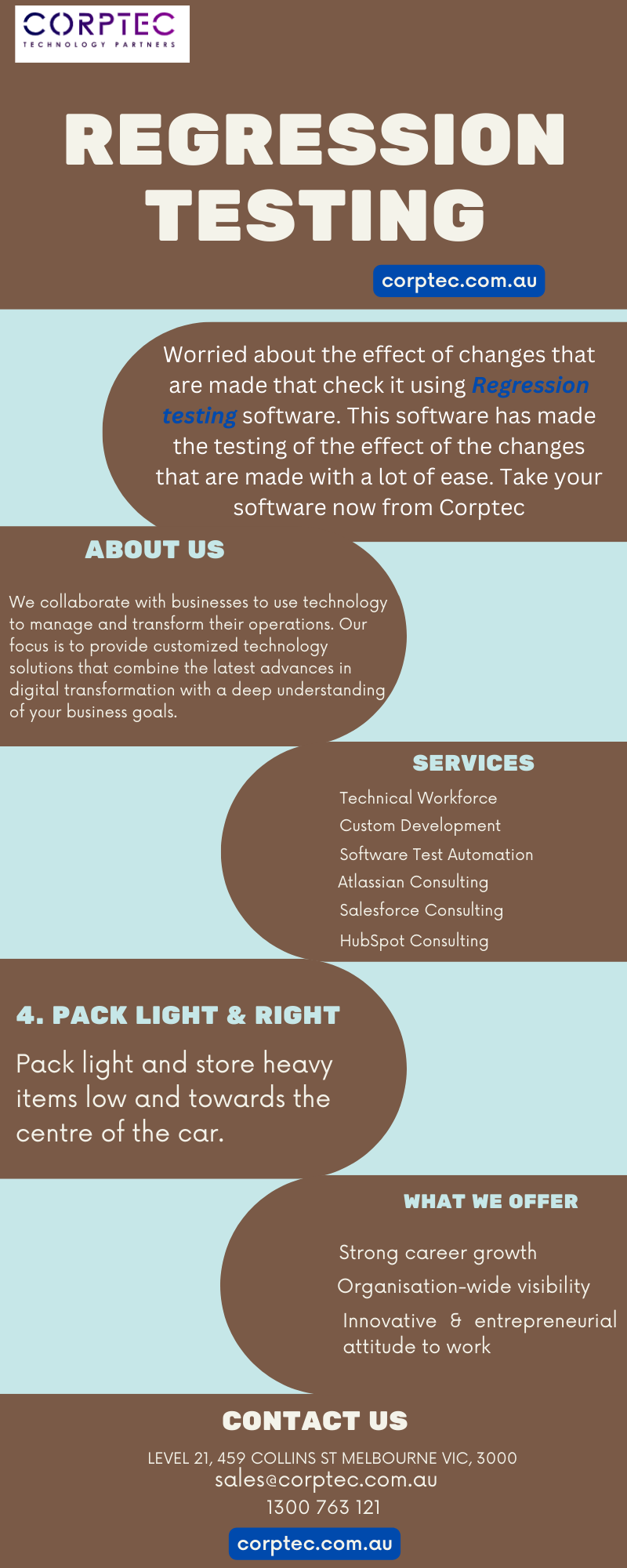 Regression Testing - Social Social Social | Social Social Social
