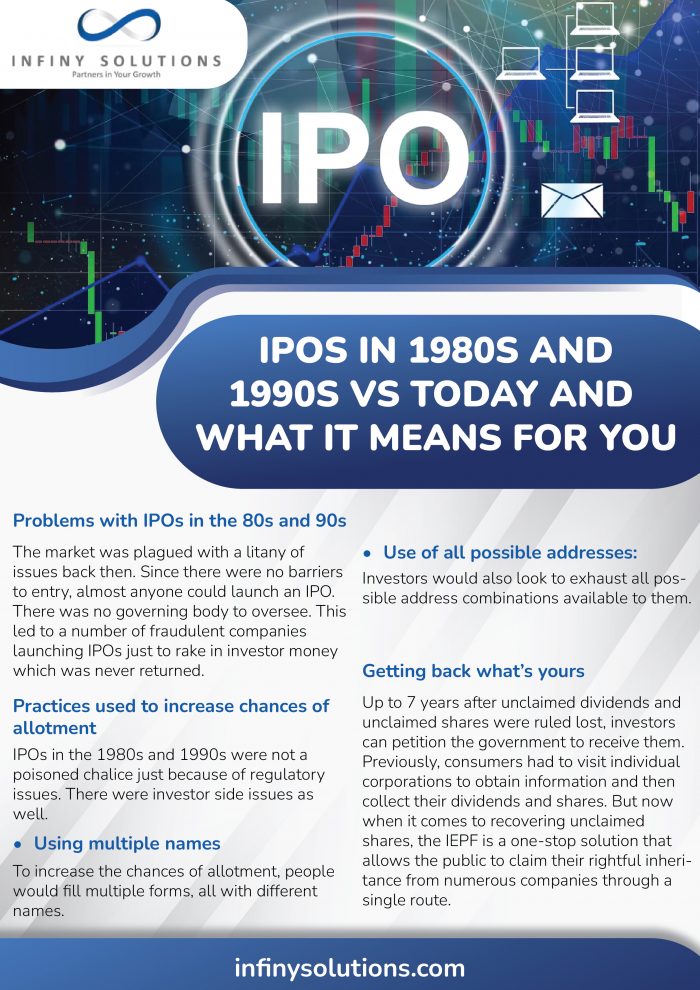 IPOs in 1980s and 1990s vs today and what it means for you - Social ...
