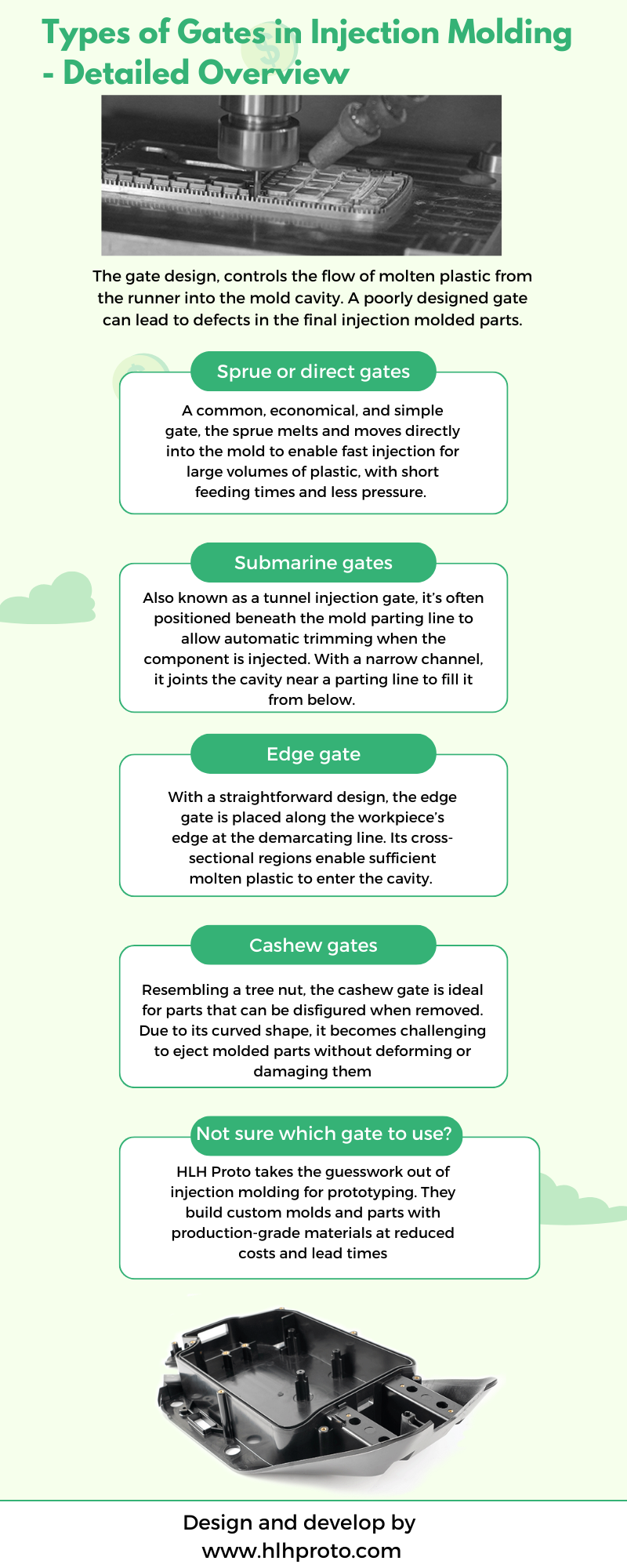 Types Of Gates Used In Injection Moulding - Design Talk