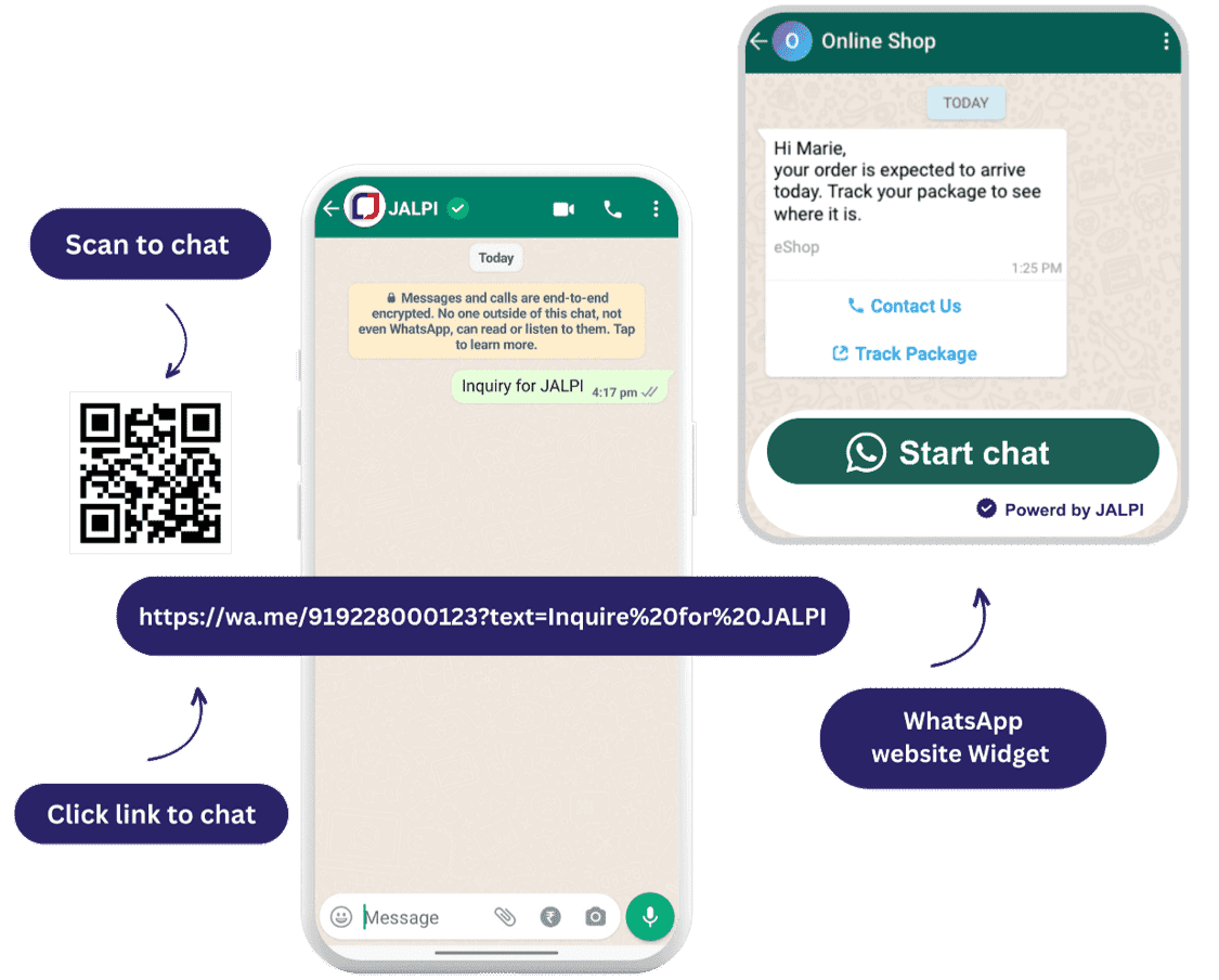 Collect & Connect with Customer using, Whatsapp QR code, Whatsapp Links ...